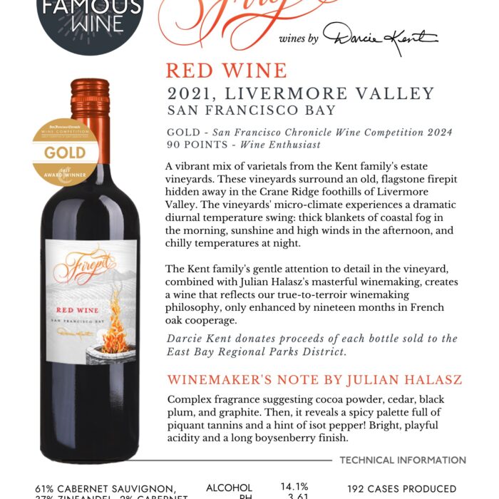 Our Wine Portfolio at Specialty Cellars